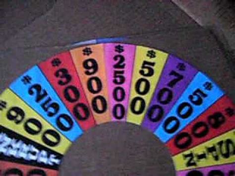 Wheel Of Fortune Wheel Layout Wheel Of Discovery Powerpoint Template