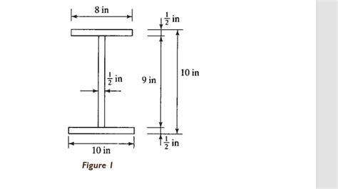SOLVED Calculate The Elastic Section Modulus S And The Yield Moment My As Well As The Plastic