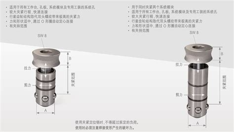 16系列夹紧定位销 上海韦戈技术工程有限公司