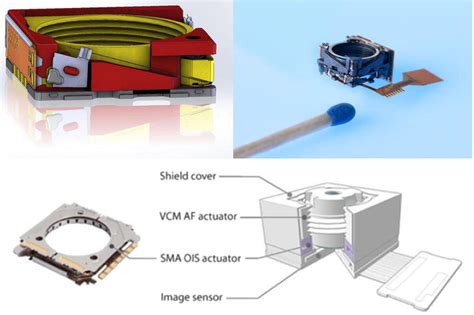 Smart Shape Memory Alloy Actuator Systems And Applications Intechopen