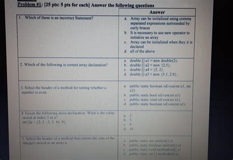 solved problem 1 [25 pts 5 pts for each] answer the