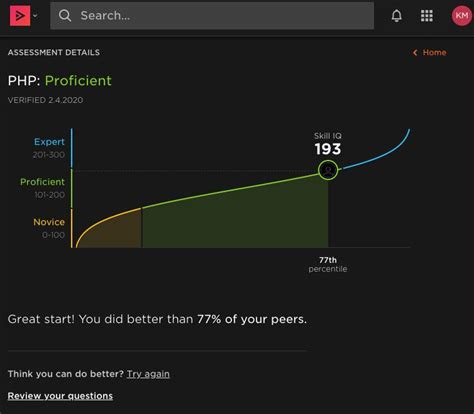 Krystal Mitchell On Linkedin Pluralsight Has Hundreds Of Skill Iq