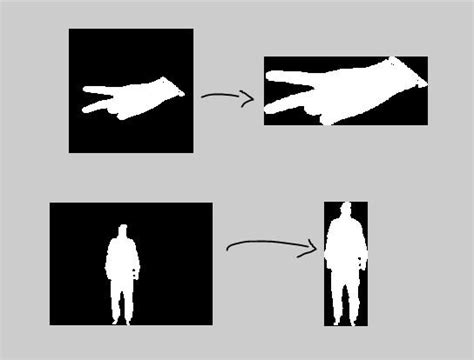 How To Extract Foreground From Binary Image Researchgate