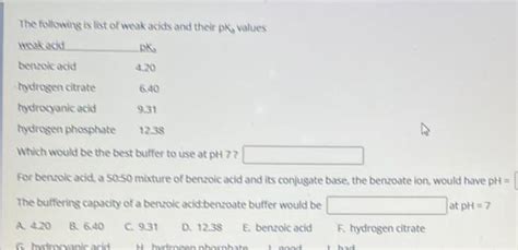 [answered] The Following Is List Of Weak Acids And Their Pk Values Weak Kunduz