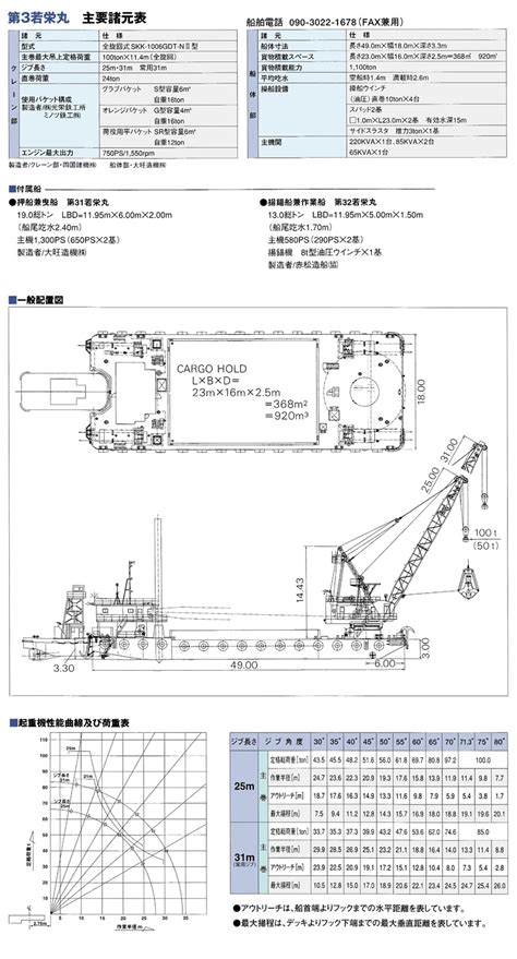 主要保有船 株式会社 セノオ