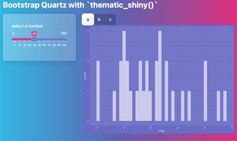 11 Shiny Layouts Plus Lecture Notes For Au Data 413 613 Data Science