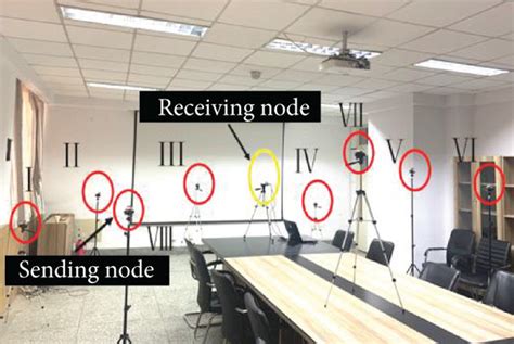 Indoor Node Deployment Diagram Download Scientific Diagram