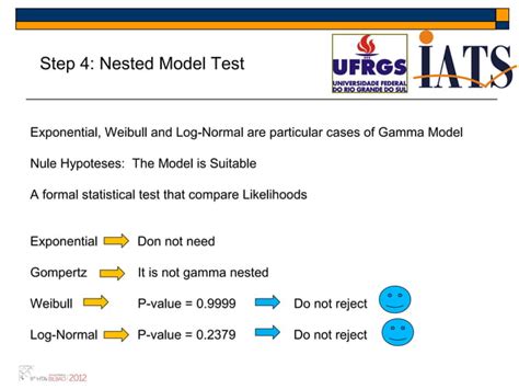 Parametric Survival Analysis In Health Economics Ppt