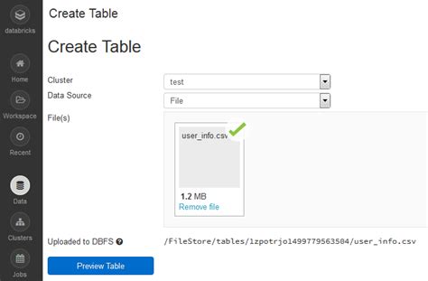 Python Error With Pandas Command On Spark Stack Overflow