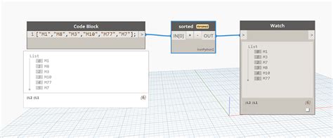 Problem Sorting Revit Dynamo