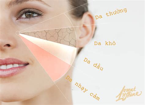 Kem Dưỡng ẩm Sử Dụng Sao Cho đúng