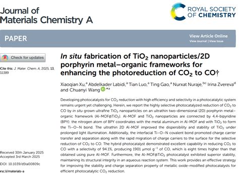 In Situ Fabrication Of Tio2 Nanoparticles 2d Porphyrin Metal Organic Frameworks For Enhancing