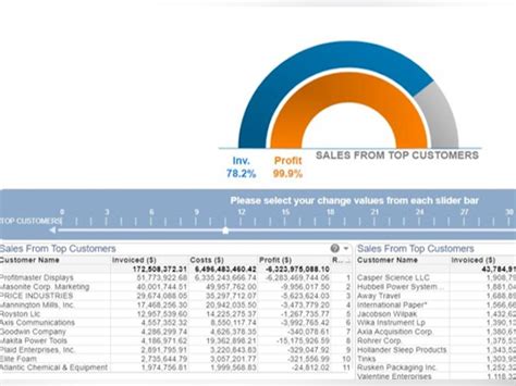 Radius Price Features Reviews And Ratings Capterra India