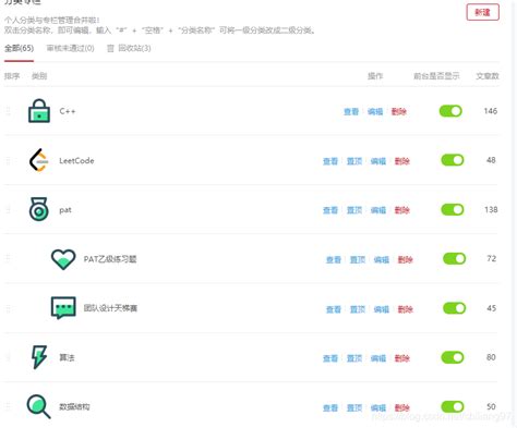 【csdn】300篇博文纪念！！！！！csdn 300多原创 Csdn博客