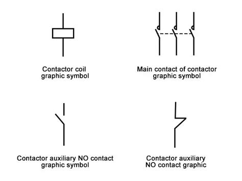 Electrical Schematic Contactor Symbols