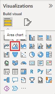 Bagian Menambahkan Visualisasi Ke Laporan Power BI Power BI Microsoft Learn