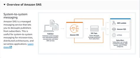 Working With Multiple Databases Using Net 50 And Entity Framework Core 50 By Suman Hansada