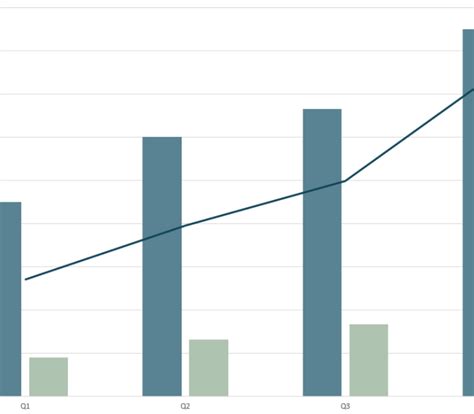 våra populära excel kurser online kurser för alla nivåer