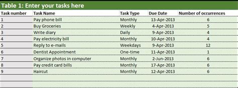 Task Manager Free Excel Template INDZARA