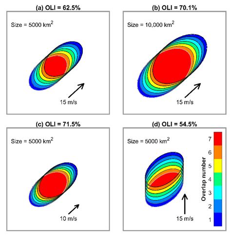 Remote Sensing Free Full Text Contrasting Mesoscale Convective System Features Of Two