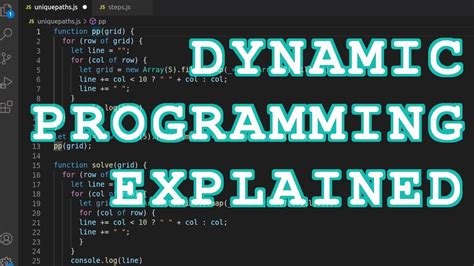 How To Solve Dynamic Programming Problems Youtube