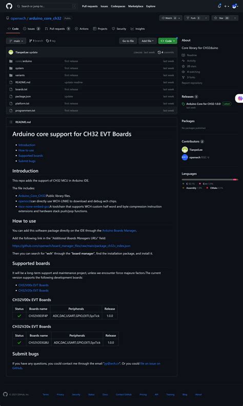 [ch32v003] กับการใช้งานบน arduino ide maker witawat