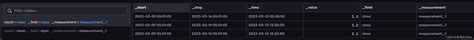 Python Influxdb Client Influxdb Python Influxdbclient Sql Csdn