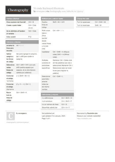 34 Vscode Cheat Sheets Cheat Sheets For Every Occasion