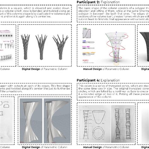 Sketches And Digital Models Of Individual Parametric Columns Download