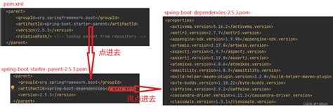Spring Boot 及源码java进阶笔记十二 javaspringboot源码 CSDN博客