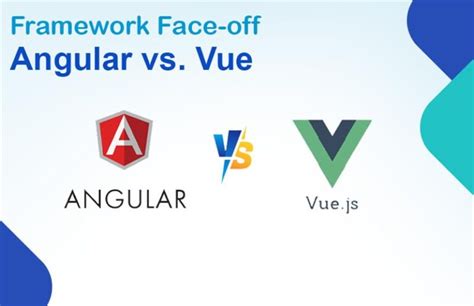 Angular Vs Vue Which Framework Is Best For Your Project