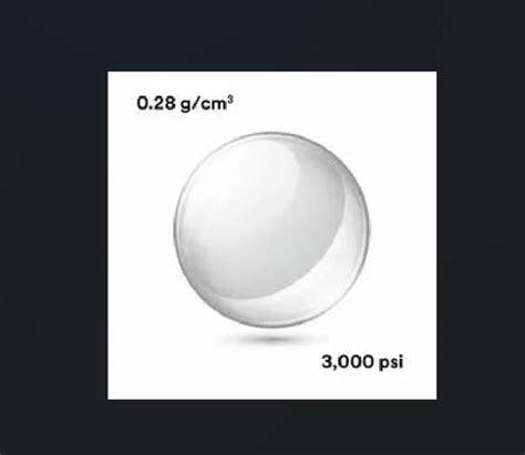 Powder 3m Glass Bubbles S28hs At Best Price In Thane Id 2852409118297