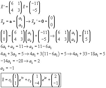 A Mind Dump Of Mathematics Solving Non Homogeneous Systems With