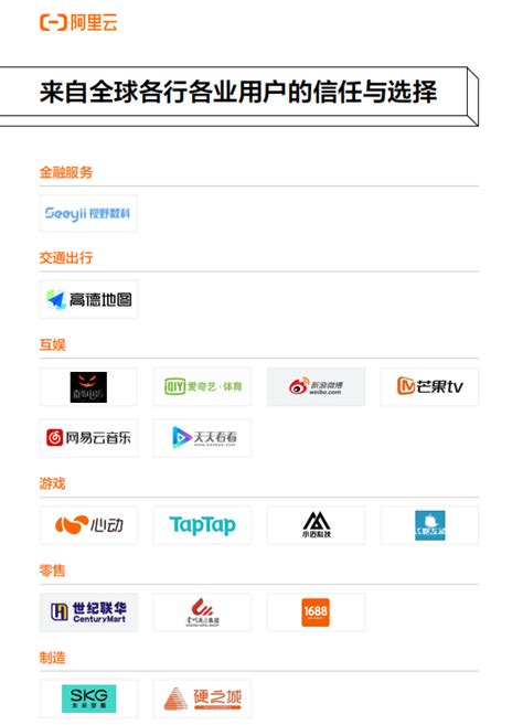《阿里云云原生 Serverless 案例集》——产品介绍——serverless Devs 阿里云开发者社区