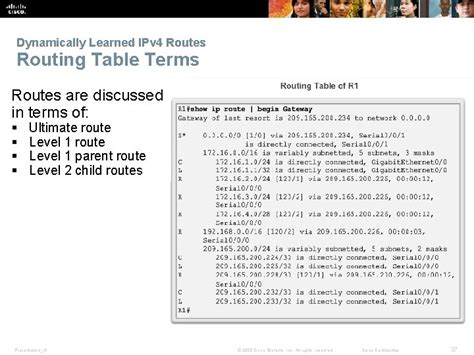 Instructor Materials Chapter 3 Dynamic Routing Ccna Routing