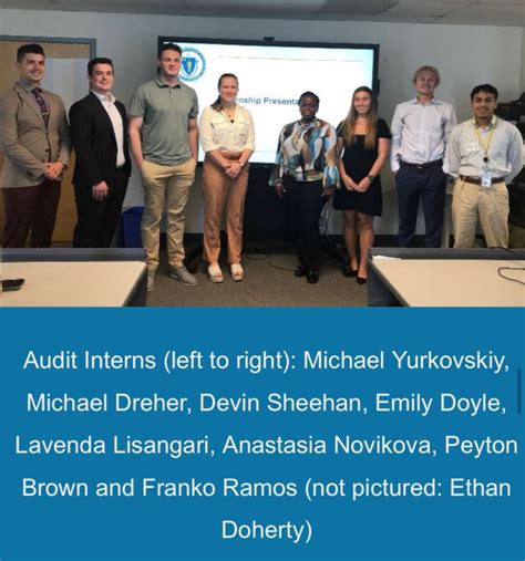 Michael Yurkovskiy On Linkedin Auditoperations Auditing