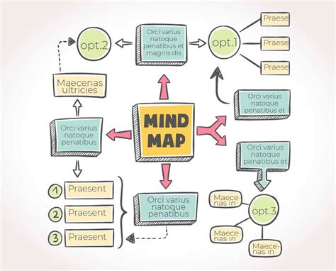 Hơn 50 mẫu Tải mẫu sơ đồ tư duy đẹp trên PowerPoint Miễn phí và dễ sử dụng