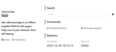 Why Is Tldr Command Better Than Man Command In Linux
