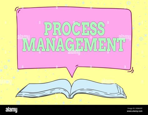 Text Caption Presenting Process Management Business Showcase Aligning Processes With An