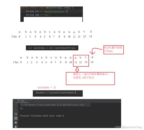 String Class 字符串类型 下半部分 Java 细节狂魔java Stringclass Csdn博客