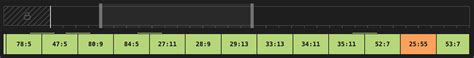 Time Travel Debugger Wallaby