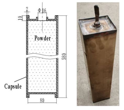 Comparative Analysis Of The Hot Isostatic Pressing Densification