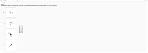 Solved Problem 6 4 Points Match The Correlation Chegg Com