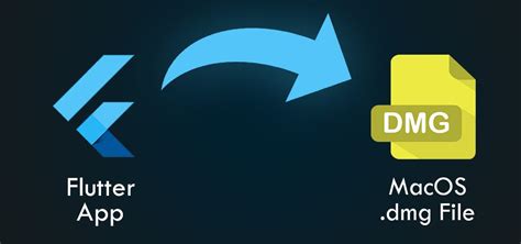 Flutter For Desktop Apps How To Build Native Looking Desktop Apps With Flutter Allied Biztech