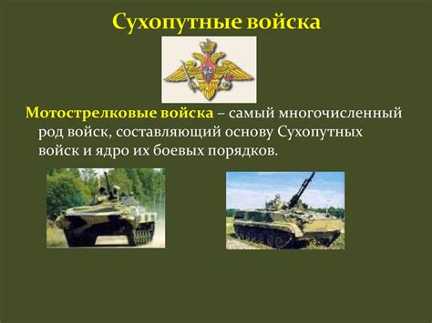Виды и рода войск Вооружённых Сил Российской Федерации 10 класс презентация онлайн