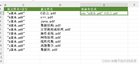 用批处理获取文件夹中的文件名and用批处理批量更改文件名字批处理文件名 Csdn博客