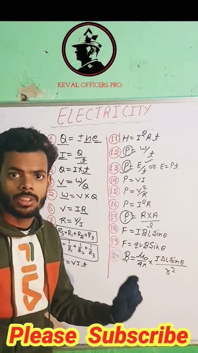 Electricity Formulas Science Physics Youtube