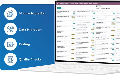 Odoo Erp Migration Services Gold Partner Odoo Migration Company