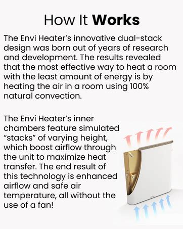 Smart Envi Wi Fi Plug In Electric Wall Heater Energy