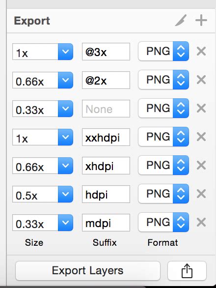 Export Exporting Multiple Sizes In Sketch Saving It As Defaults
